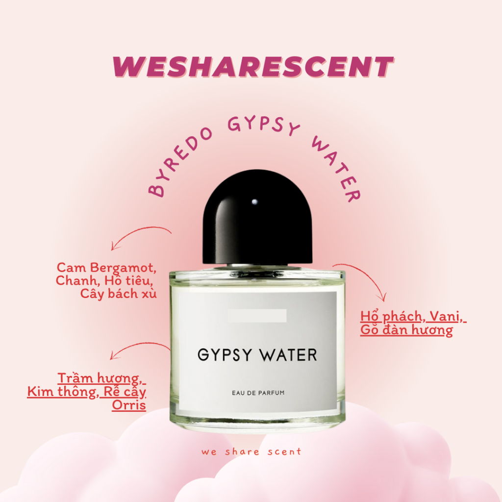 [𝘼𝙪𝙩𝙝] Nước hoa Gyspy Water Test | Shopee Việt Nam