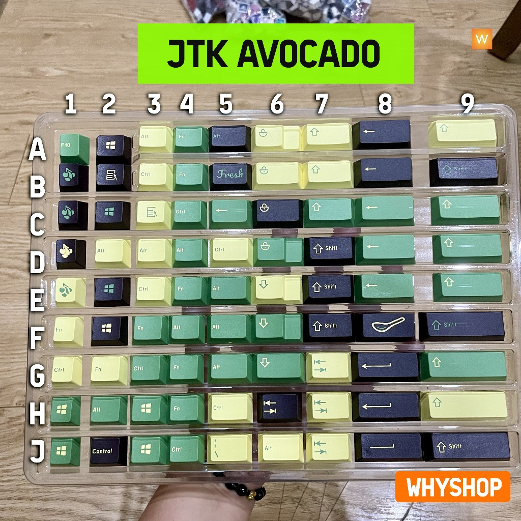 [Grab 2024] JTK Avocado Keycap Nút bàn phím cơ lẻ set Avocado - JTK Grab | Shopee Việt Nam
