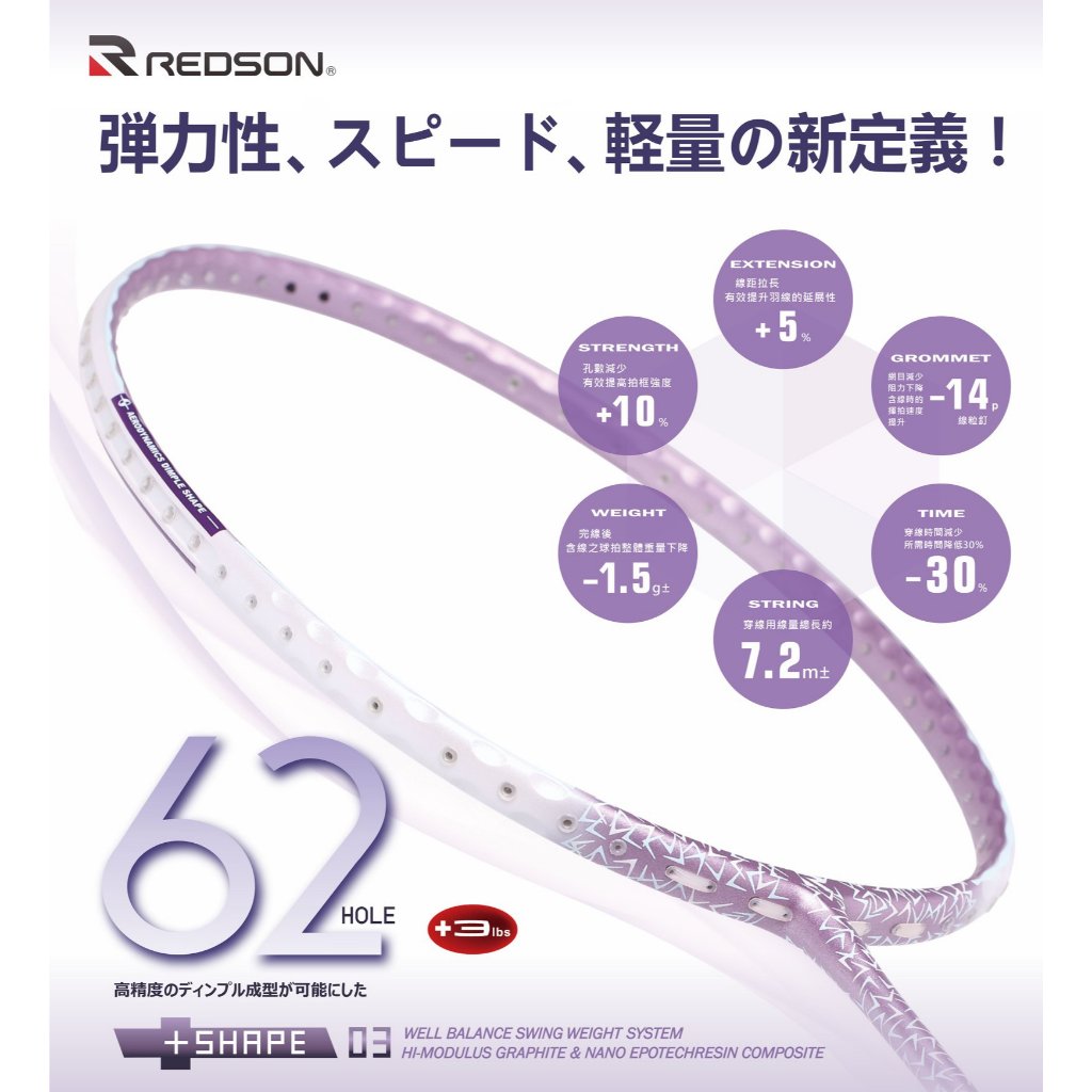 Vợt cầu lông Redson Shape 03 Nội địa (Chính hãng) | Shopee Việt Nam