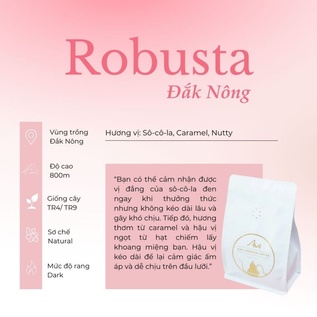 Cà phê Amazing Robusta Đắk Nông 250g | Shopee Việt Nam