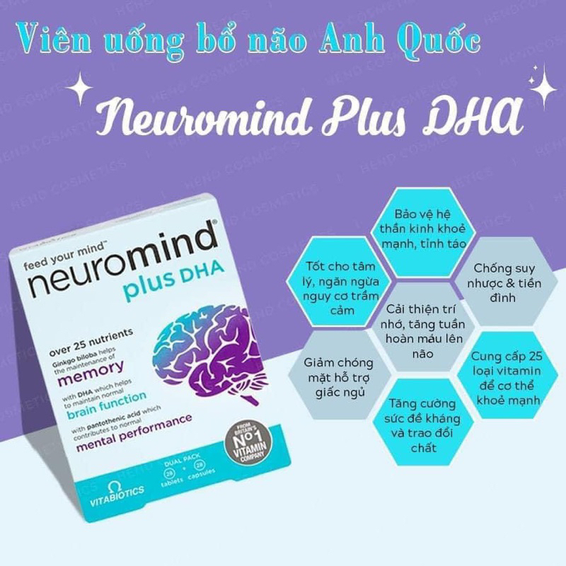 BỔ NÃO NEUROMIND ORIGINAL CỦA HÃNG DƯỢC PHẨM SỐ 1 ANH QUỐC | Shopee ...