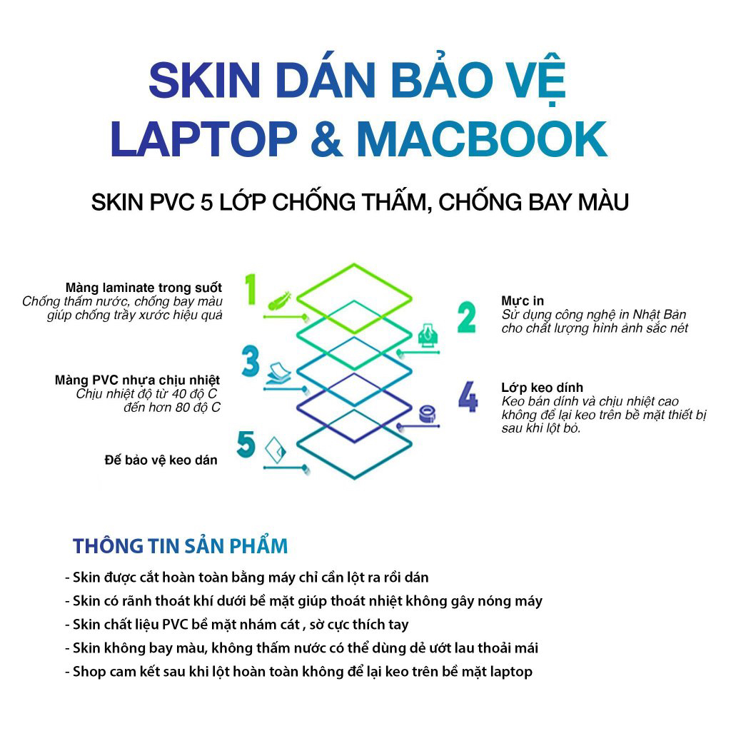 Miếng Dán Laptop 12 mẫu LỢN HỒNG LOOPY - Skin Dán Laptop Cắt Sẵn Theo ...