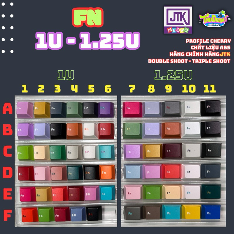 Keycap JTK | Mod Fn 1u 1.25u r4 | Keycap lẻ | Mod JTK | Hàng grab ...