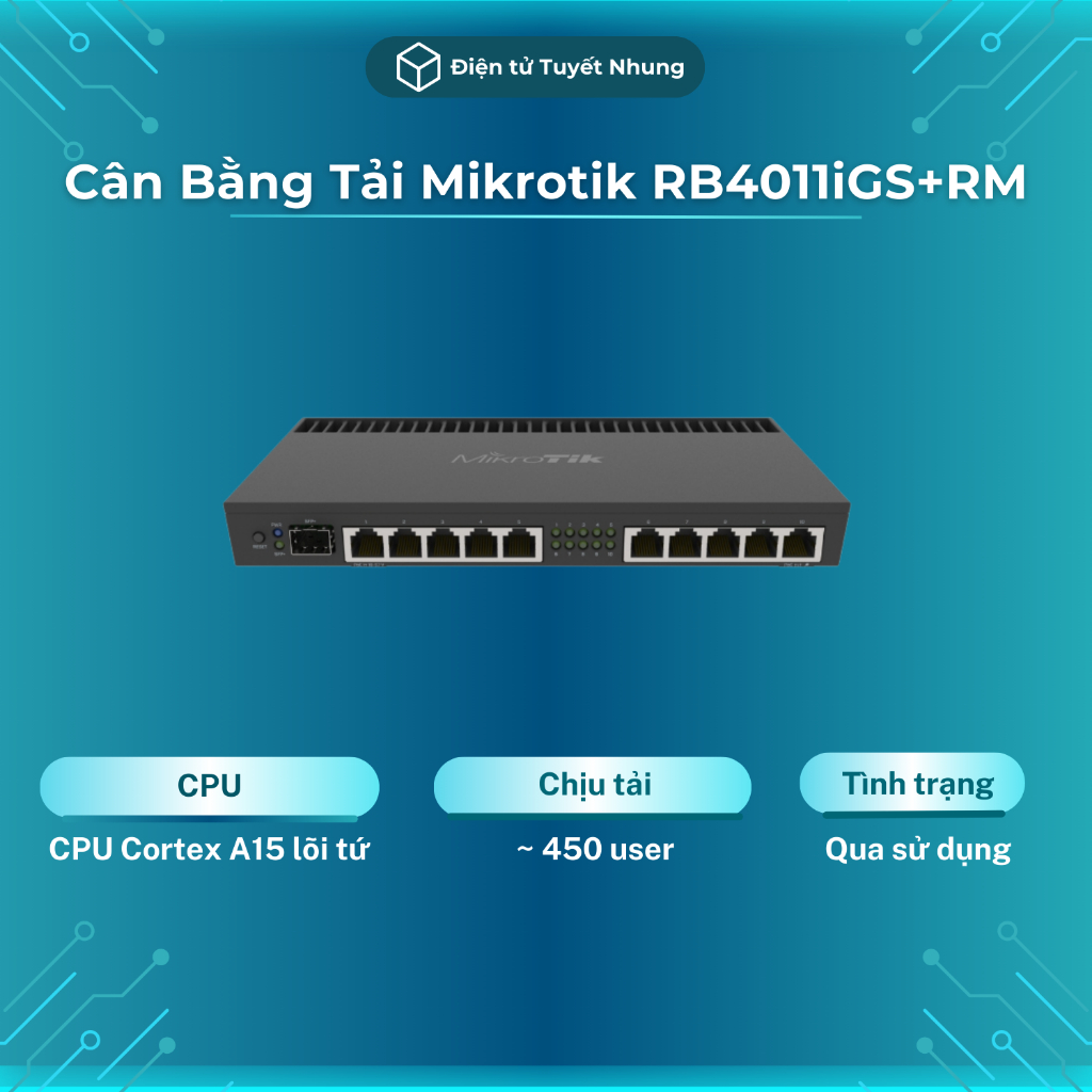 Router Cân Bằng Tải Mikrotik RB4011iGS+RM, Thiết Bị Cân Bằng Tải Qua Sử ...