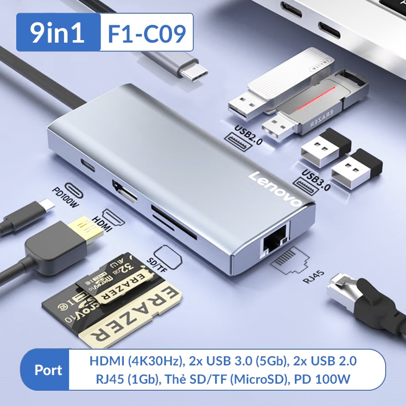 Hub Type C Lenovo Thinkplus | Chuyển USB-C to HDMI 4K PD 100W RJ45 SD ...