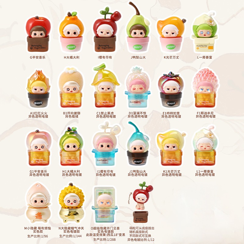 Mô hình Bean Guard fruit second generation Blind Box | Shopee Việt Nam