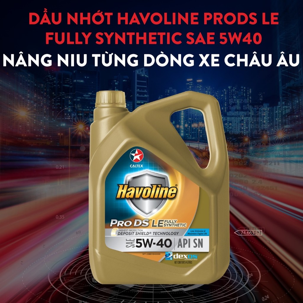[ CHÍNH HÃNG ] Nhớt động cơ ô tô đa nhiên liệu Havoline ProDS Fully ...