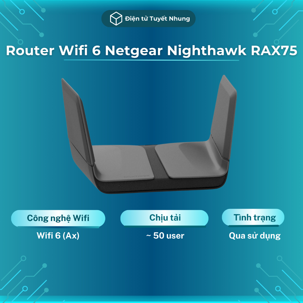 Router Wifi 6 Netgear Nighthawk RAX75, Chuẩn Ax5700 Qua Sử Dụng ...