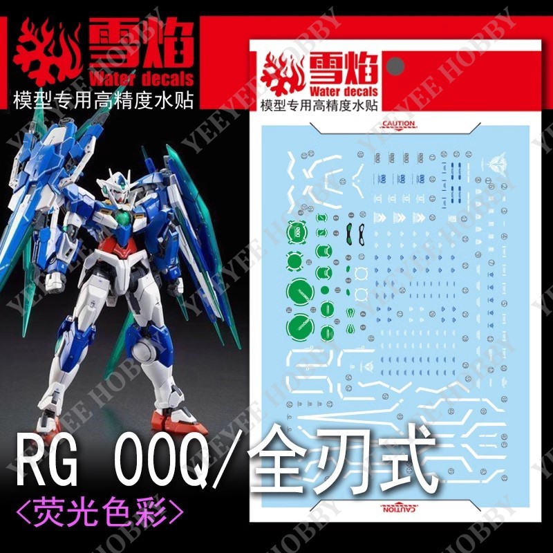 DECAL MÔ HÌNH XUEYAN XY - RG-20 - DECAL NƯỚC HUỲNH QUANG CHO MÔ HÌNH 1/ ...