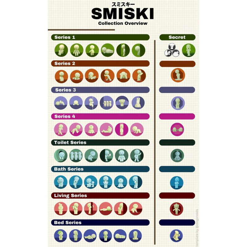 [Chính Hãng] Smiski mô hình đồ chơi blind box random | Shopee Việt Nam