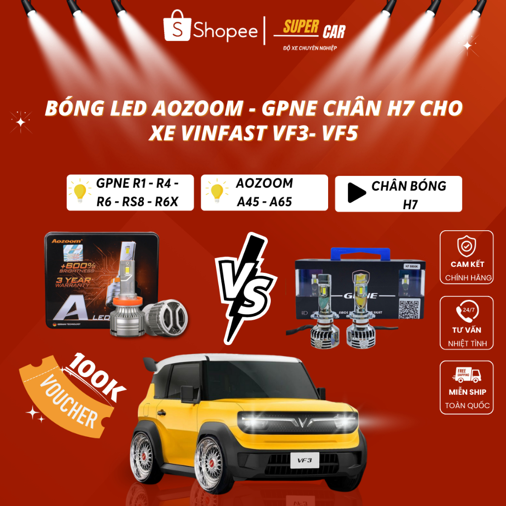[VF3 - VF5] Bóng Led Aozoom / GPNE H7 Phù Hợp Lắp Cho VINFAST VF3 - VF5 ...