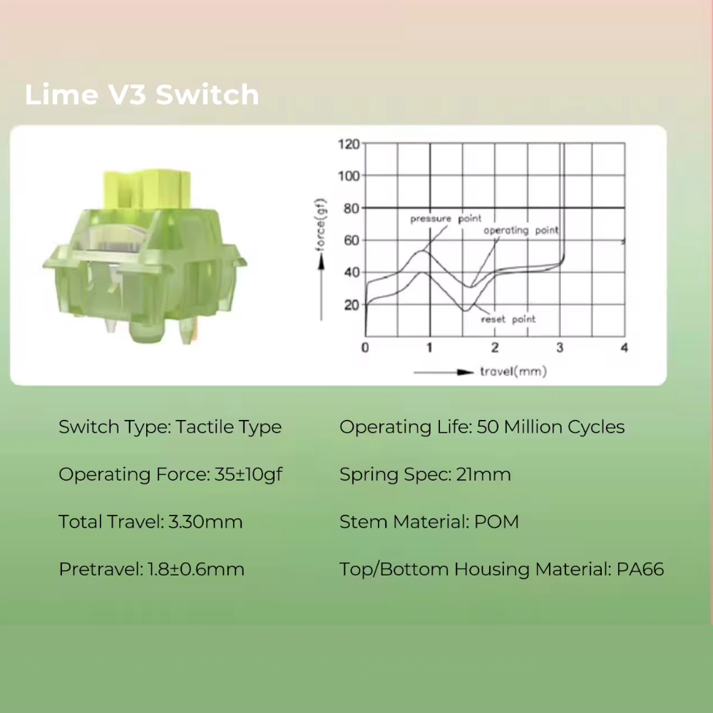 Switch outemu silent peach v2 linear / lime v2 tactile 5pin , không ồn siêu yên tĩnh, giá rẻ ...