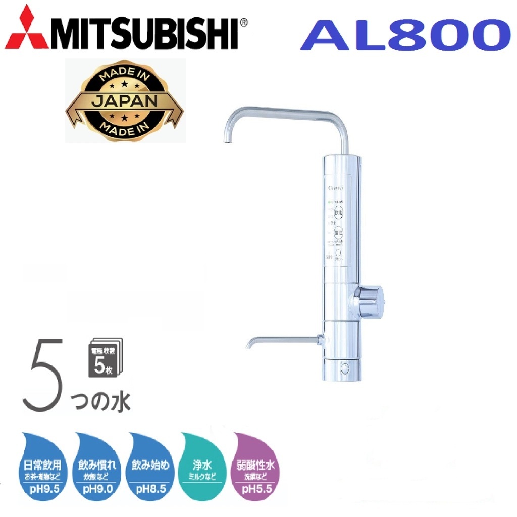 [HÀNG CHÍNH HÃNG MỚI 100%] Máy Lọc Nước Điện Giải Ion Kiềm Mitsubishi ...