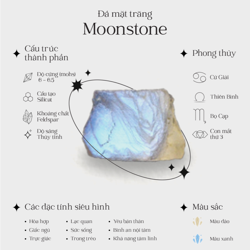 Vòng tay lắc tay đá mặt trăng Moonstone nữ thu hút năng lượng điều ...