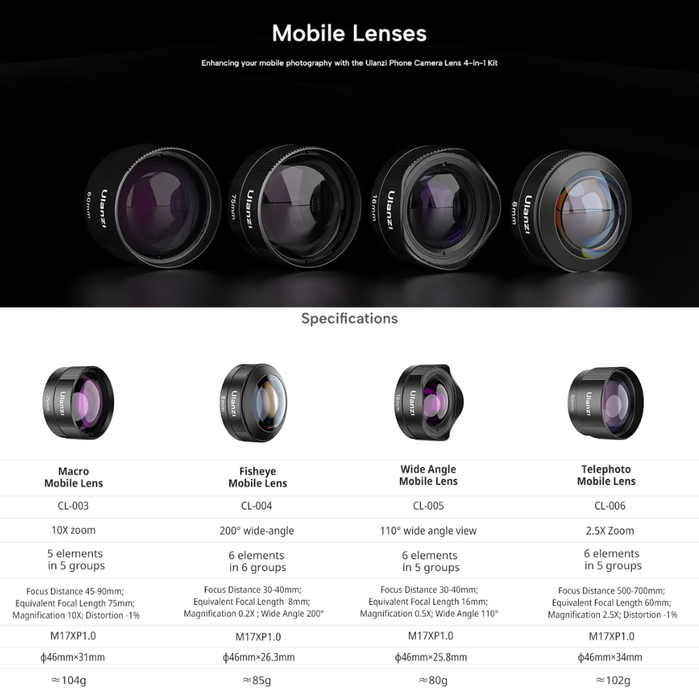 ULANZI CL-003 (Lens 75mm) / CL-004 (Lens 8mm) / CL-005 (Lens 16mm) / CL ...