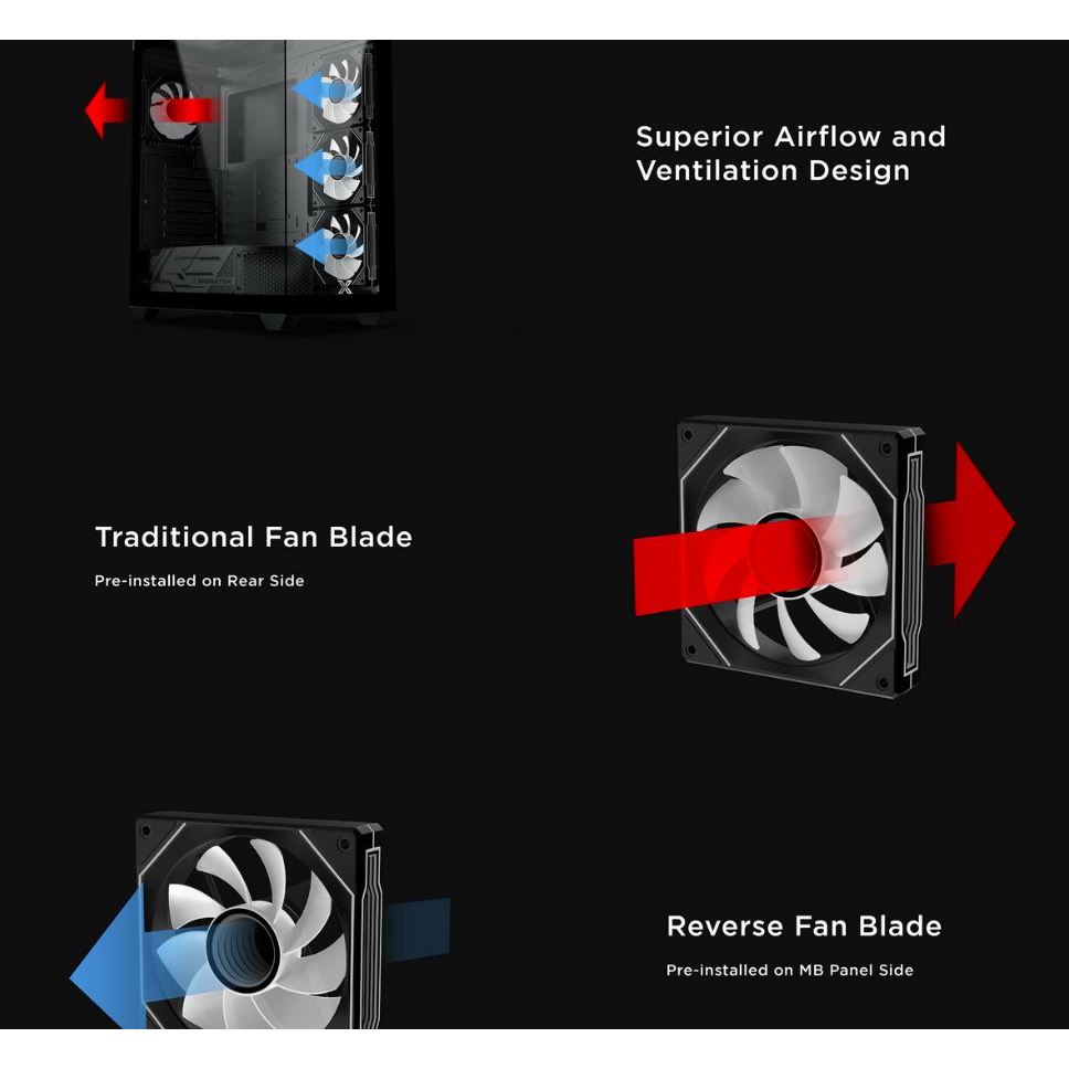 Vỏ Case XIGMATEK BLAST 4GF BLACK (SẴN 4 FAN LED) | Shopee Việt Nam