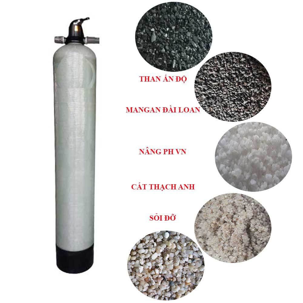 Vật liệu lọc nước phèn cho 1 cột composite 844 | Shopee Việt Nam