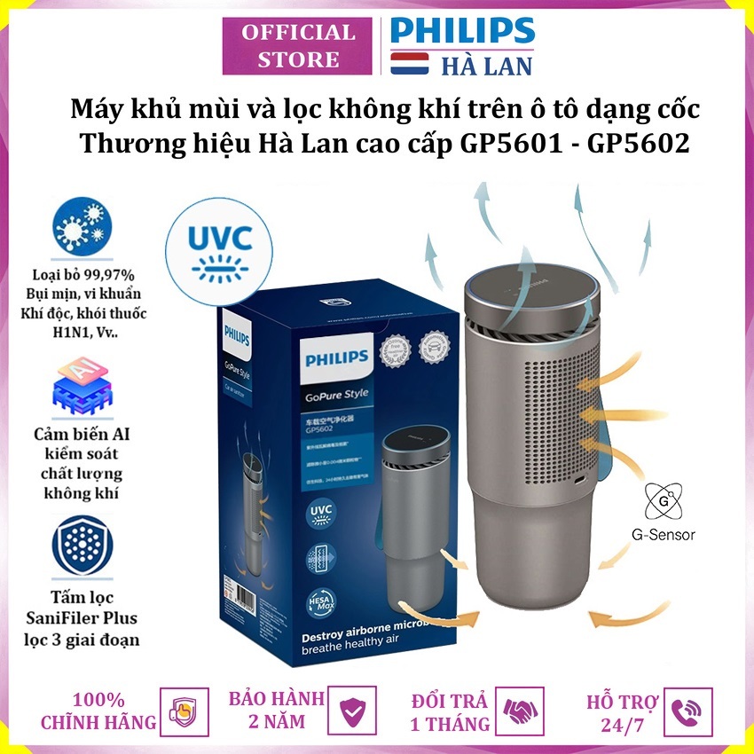 Máy khử mùi, lọc không khí dạng cốc cao cấp trên xe ô tô Philips GP5602 ...