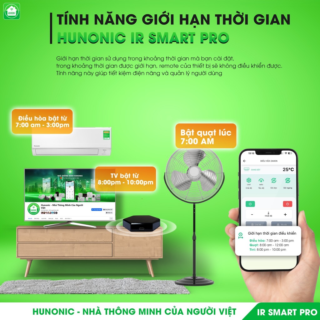 Bộ điều khiển hồng ngoại Hunonic IR Smart Pro điều khiển tivi điều hòa ...