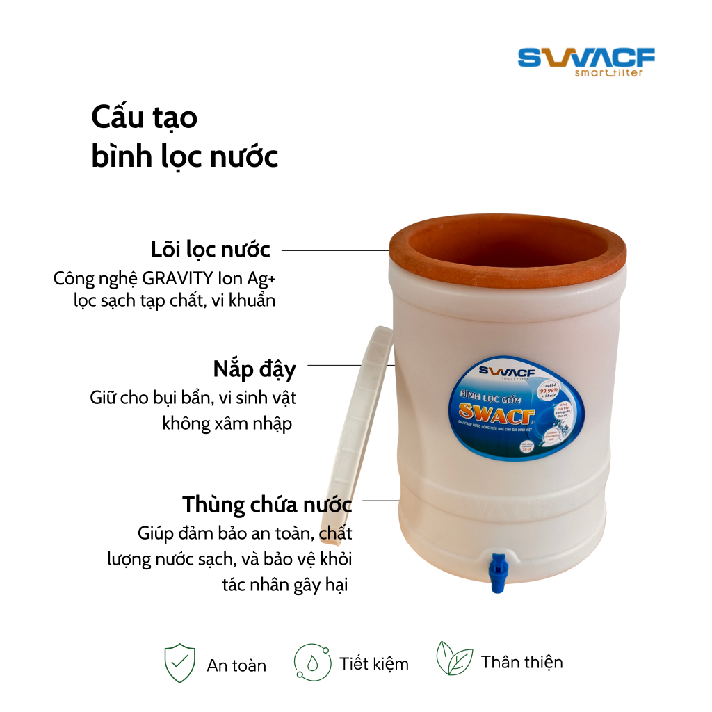 Bình lọc nước uống trực tiếp SWACF 20L CWF, lõi lọc 10L, công suất 14 ...