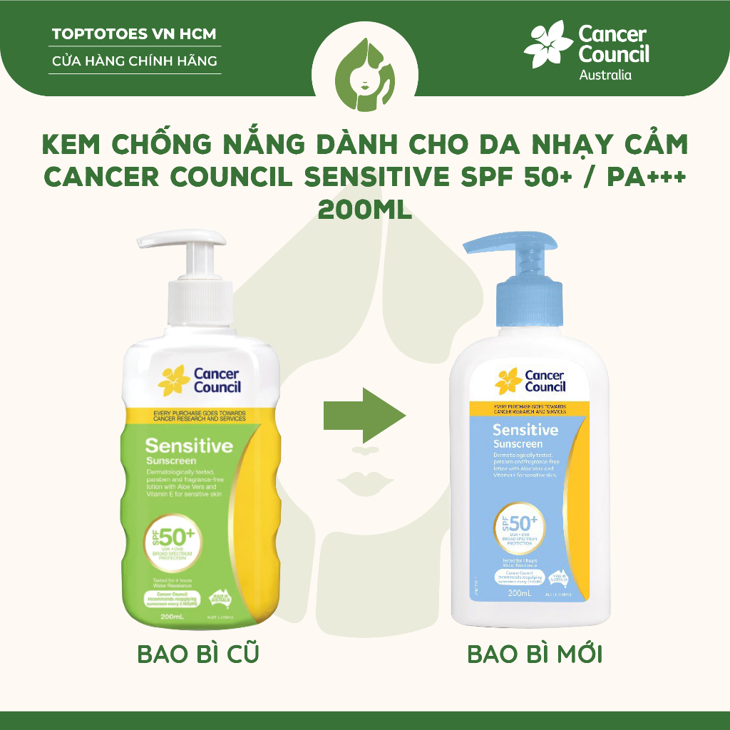 Kem chống nắng dành cho Da nhạy cảm Cancer Council Sensitive SPF 50 ...