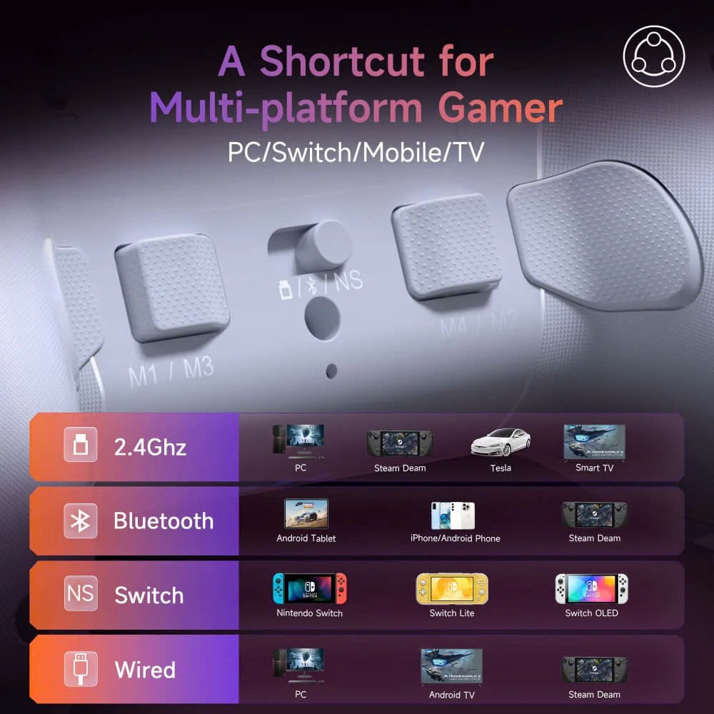 EasySMX X20 - BH 12T - Tay cầm chơi game không dây full phím cơ | Shopee Việt Nam