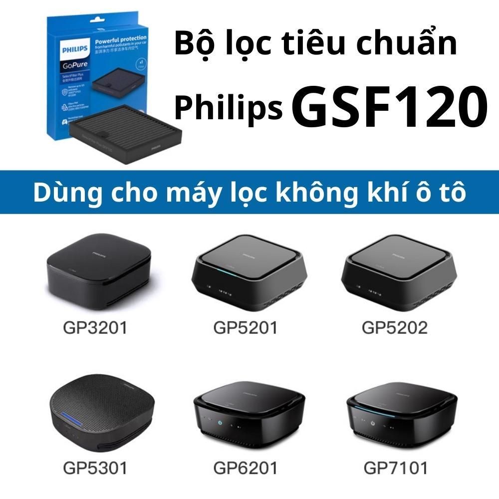 Bộ lọc thay thế máy lọc không khí ô tô Philips GSF120 Tấm lọc, dùng cho ...