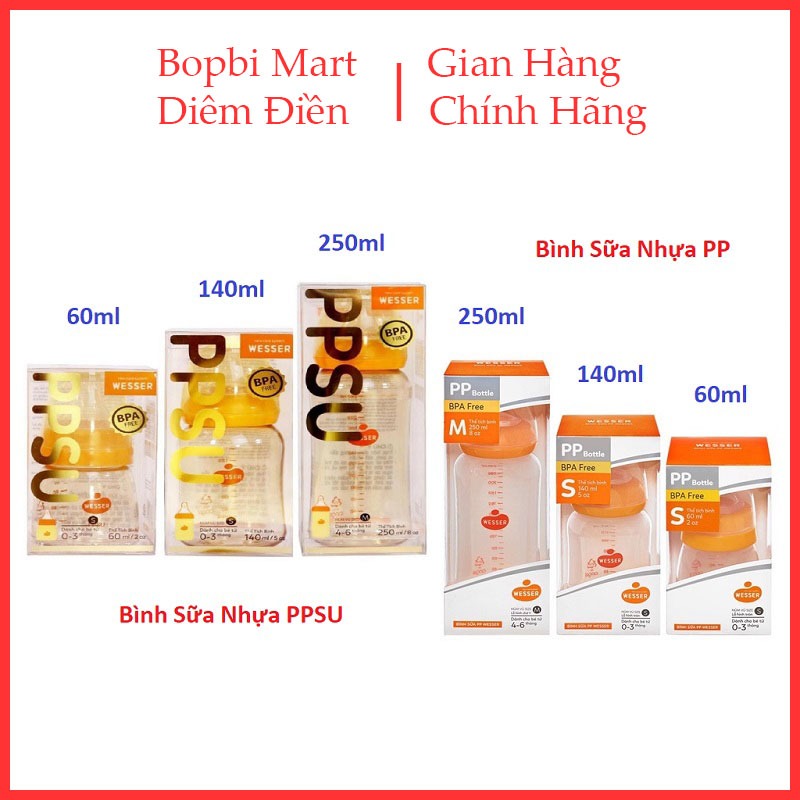 Bình Sữa PP/PPSU Wesser Cổ Hẹp Dung Tích 60ml, 140ml, 250ml | Shopee Việt Nam