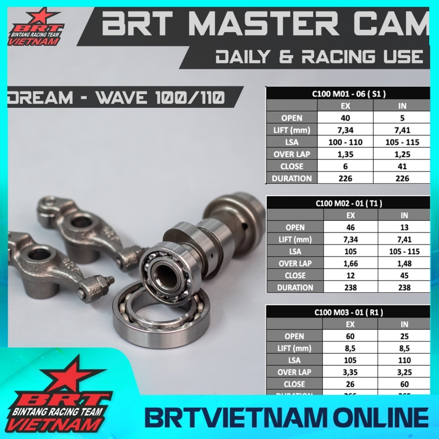 CAM ĐỘ BRT CHO DREAM / WAVE 100 -BRT- Cốt cam CNC | Shopee Việt Nam