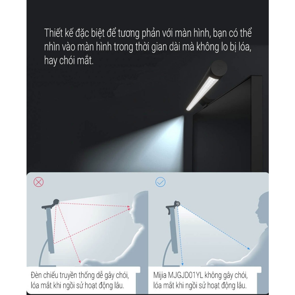Đèn Treo Màn Hình Máy Tính Lymax Có LED rgb Có 3 nhiệt độ màu phù hợp ...