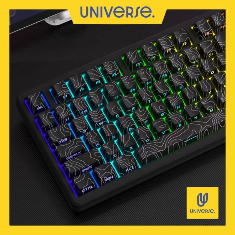 Keycap Contour - Keycap Xuyên LED Contour Side Engraved - PBT Dyesub ...