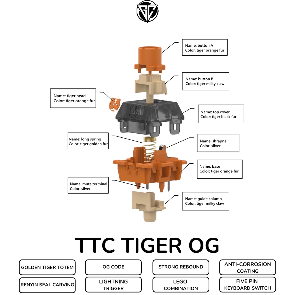 TTC Tiger | TTC OG Tiger | Switch bàn phím cơ phiên bản giới hạn ...
