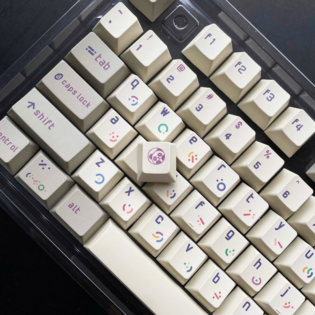Keycap bàn phím cơ - Retro Panda - cherry profile cho Rainy75, Lucky65 ...