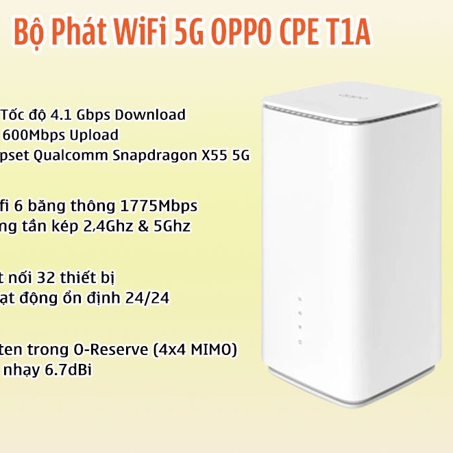 Bộ Phát WiFi 4G/5G Oppo CPE T1a - Tốc Độ 4.1Gbps. Wifi Chuẩn AX 1800Mbps. Hỗ Trợ 32 Kết Nối. 2 ...