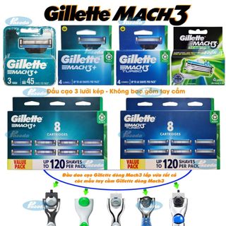 Hộp lưỡi dao cạo râu Gillette Mach3/ Turbo/ Sensitive (đầu cạo 3 lưỡi ...