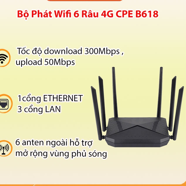 Thiết bị phát wiif 4g 6 Râu từ sim 3g 4G CPE B618 -Tốc Độ 300Mbps – Hỗ ...