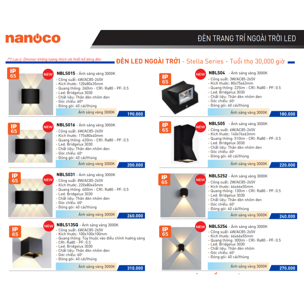 [HÀNG CHÍNH HÃNG] Đèn ngoài trời Nanoco Stella Series | Shopee Việt Nam
