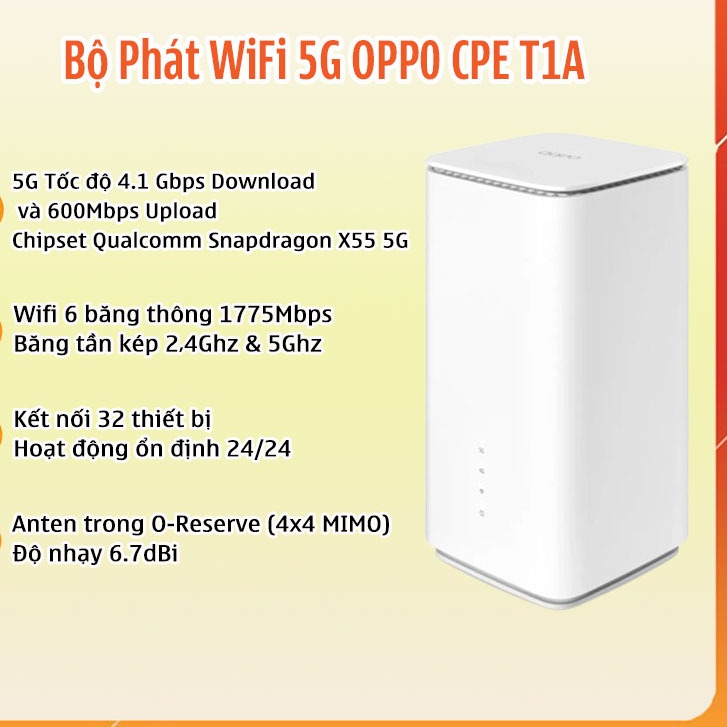 Bộ Phát WiFi 4G/5G Oppo CPE T1a - Tốc Độ 4.1Gbps. Wifi Chuẩn AX ...