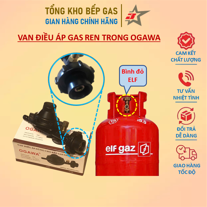 Van Điều Áp Ngắt Gas Tự Động Ren Trong Kèm Van Dây - Dùng Cho Bình Gas ...