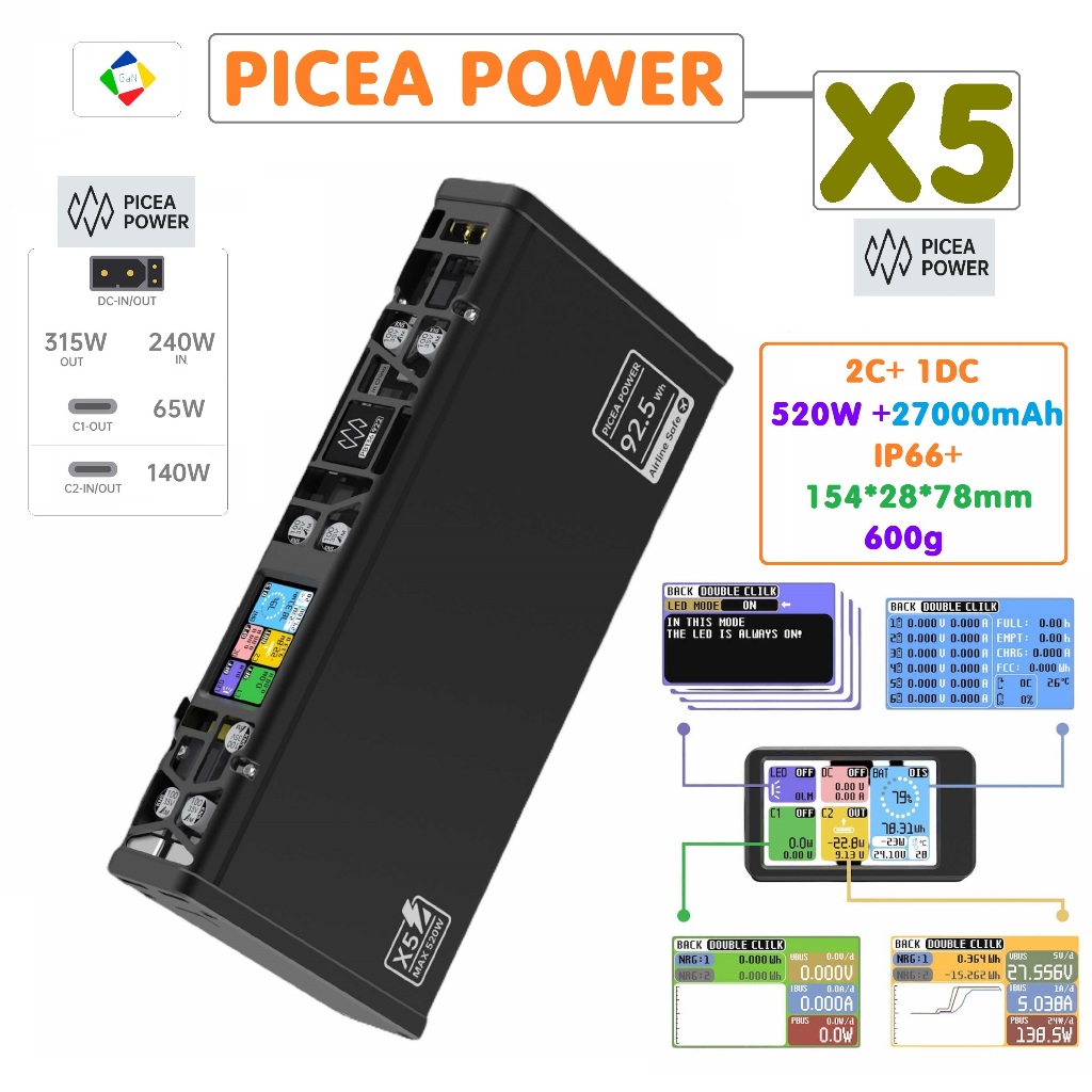 Pin Sạc Dự Phòng PICEA POWER X5 520W 27000mAh Tích Hợp Cổng DC Max 315W ...