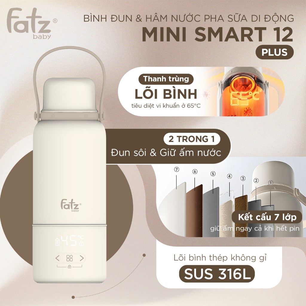 Bình đun nước Fatz Baby Mini Smart 12 Plus hâm nước pha sữa di động ...