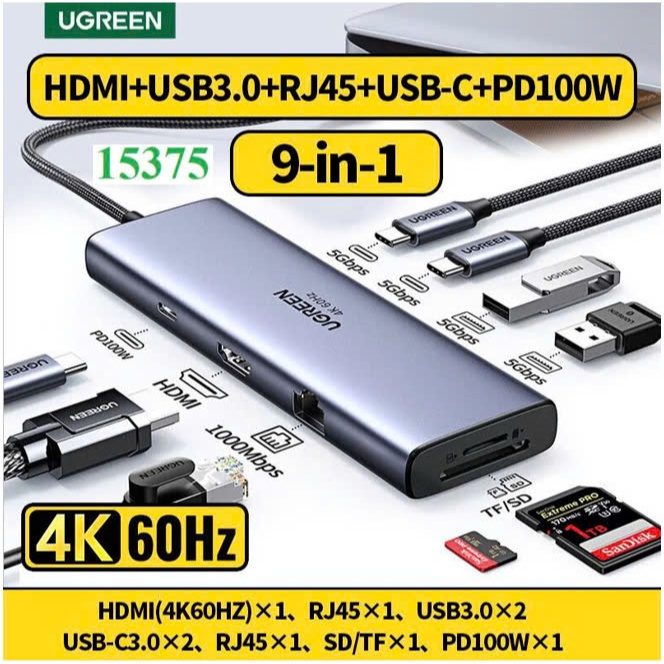 Bộ Hub USB Type C UGREEN 15600 15601 15375 CM498,HDMI 4K 60Hz,Lan 1Gbps,USB 3.0,SD TF/PD 100W ...