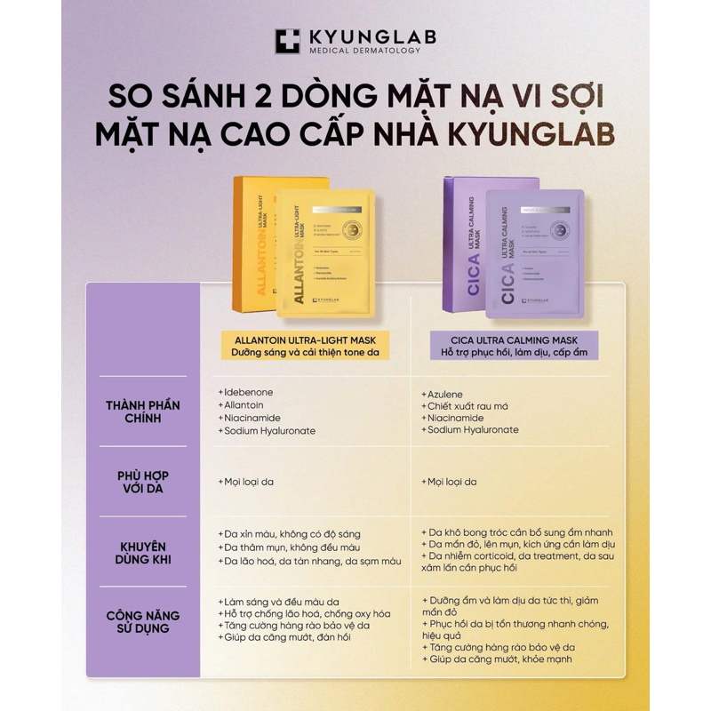 (mix nạ) Mặt nạ dưỡng trắng KyungLab Ultra _Light mask+mặt nạ dưỡng ẩm ...