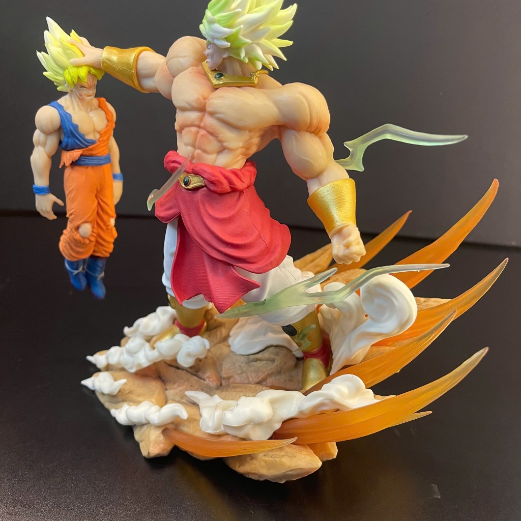 [20CM] MÔ HÌNH NHÂN VẬT BROLY NẮM TÓC GOKU HIỆU ỨNG SAYAN, ANIME DRAGON ...