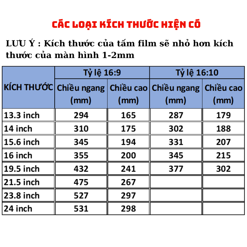 Tấm che màn hình chống nhìn trộm, chống chói laptop cao cấp | Shopee ...