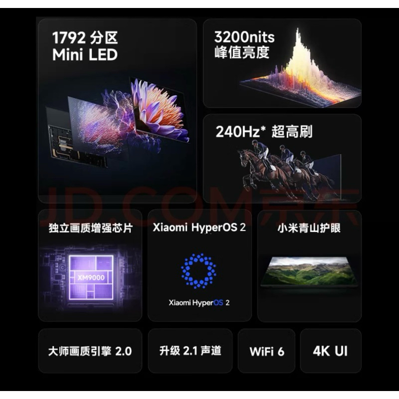 TIVI XIAOMI S PRO 65" MINI LED 2025 | Shopee Việt Nam