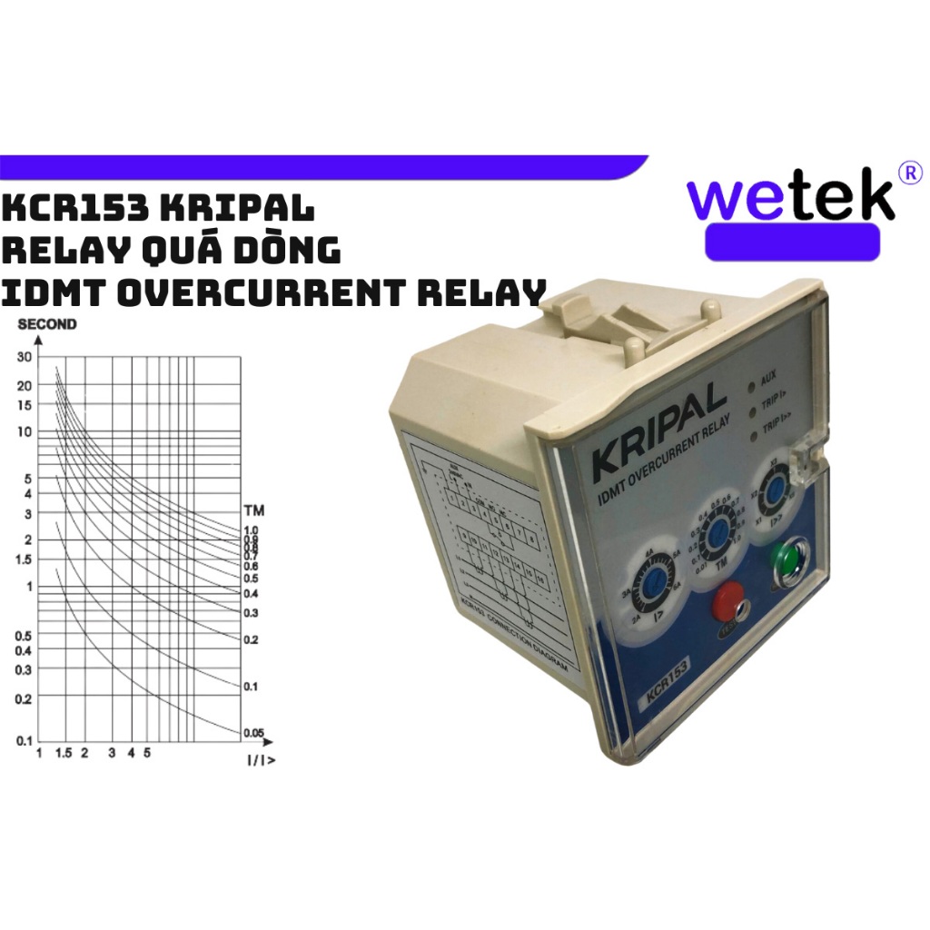 Rơ le KRIPAL Overcurrent Quá dòng OCR KCR153 (Thay MIKRO MK203A, MK234A ...
