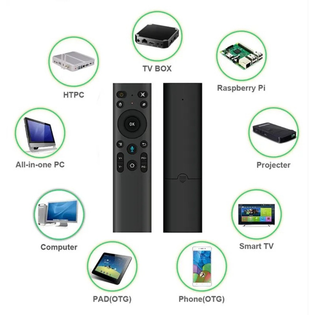 Remote Chuột bay điều khiển Q5 Pro hỗ trợ tính năng tìm kiếm giọng nói ...