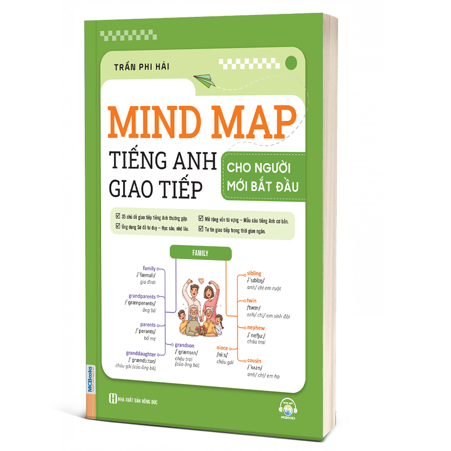 Sách - Mind Map Tiếng Anh Giao Tiếp Cho Người Mới Bắt Đầu | Shopee Việt Nam