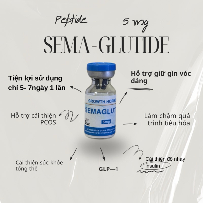 Serum Sema Glutide Glp - 1 | Shopee Việt Nam